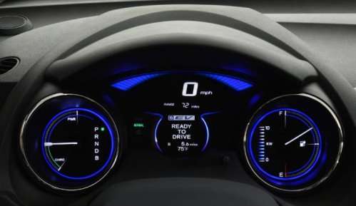The gauge cluster of the Honda EV Concept | Torque News